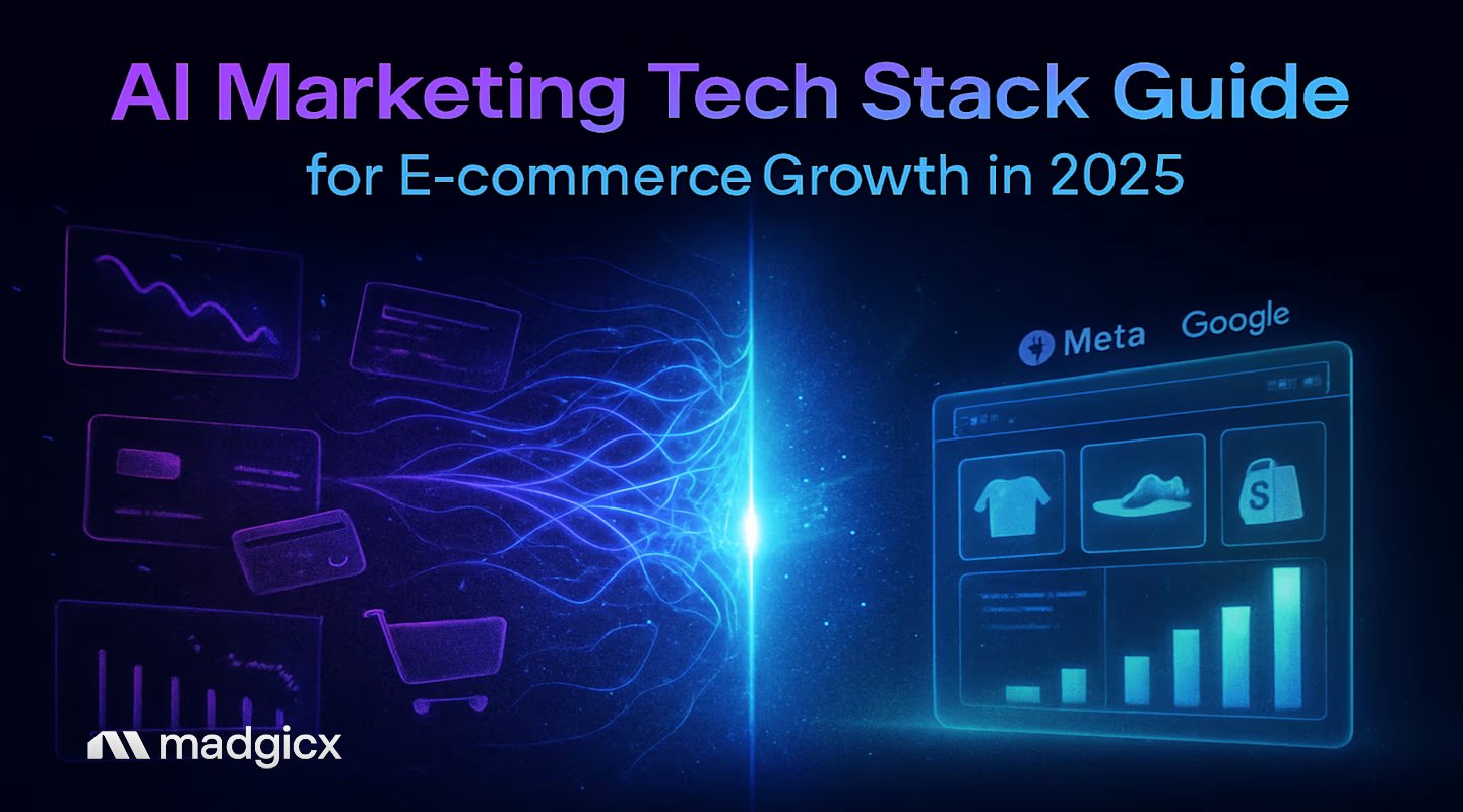 AI Marketing Tech Stack Guide for E-commerce Growth in 2025